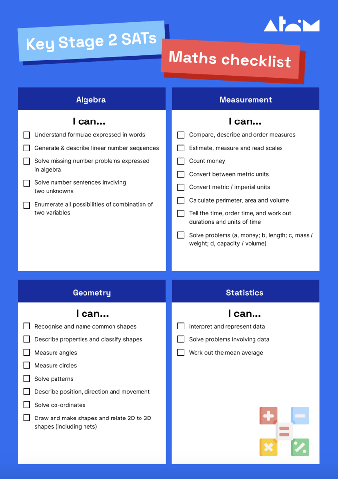 SATs Maths Checklist